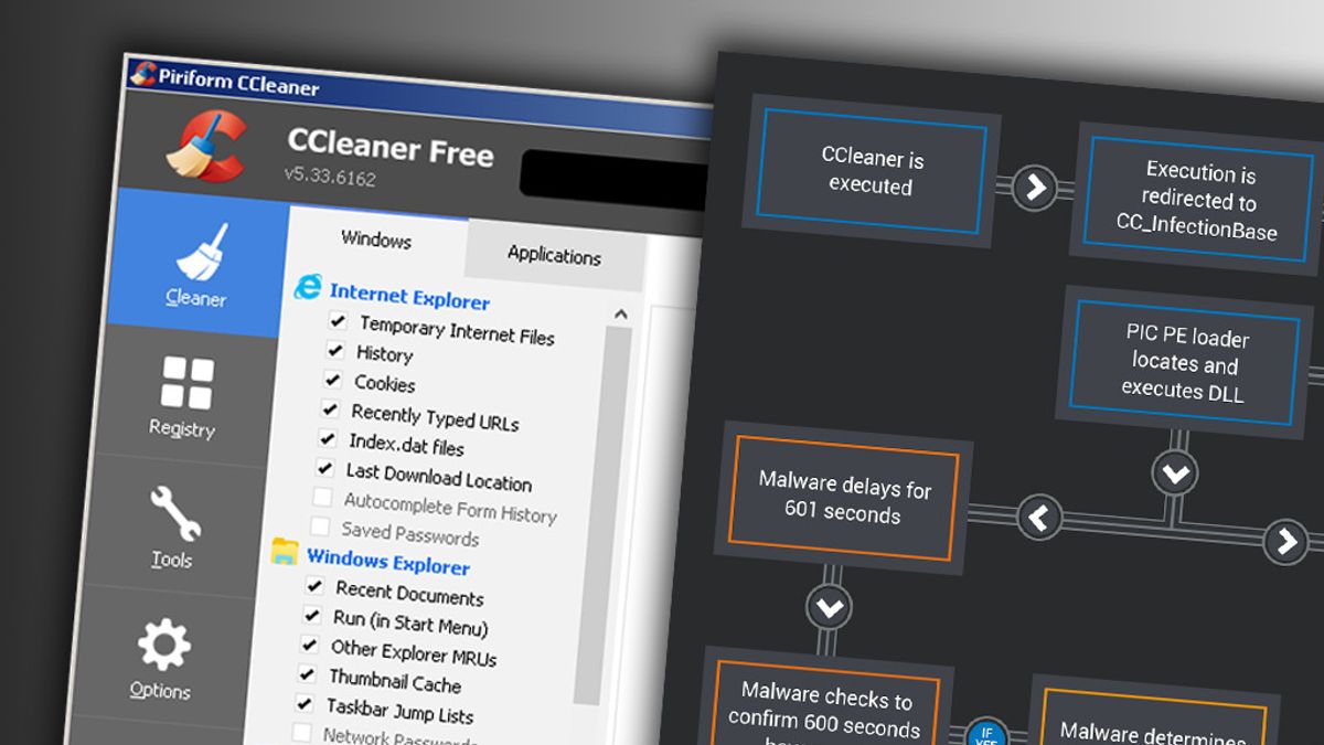 Gjemte skadevare i CCleaner – 2,3 millioner brukere kan være berørt ...