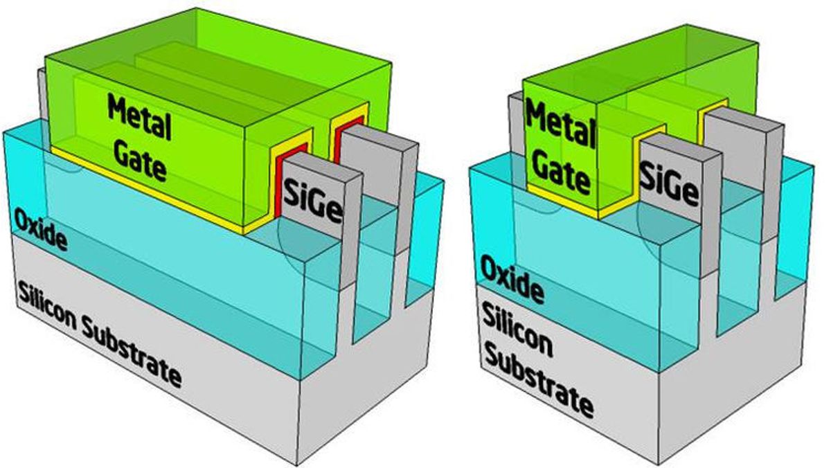 Intel øker presset på ARM med Tri-Gate - Digi.no