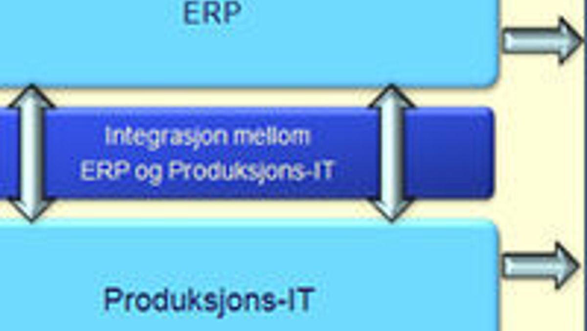 Slutt på at industri-IT lever sitt eget liv | Digi.no
