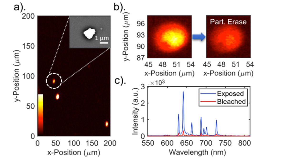 Bruker lys til å lagre data i salt | Digi.no